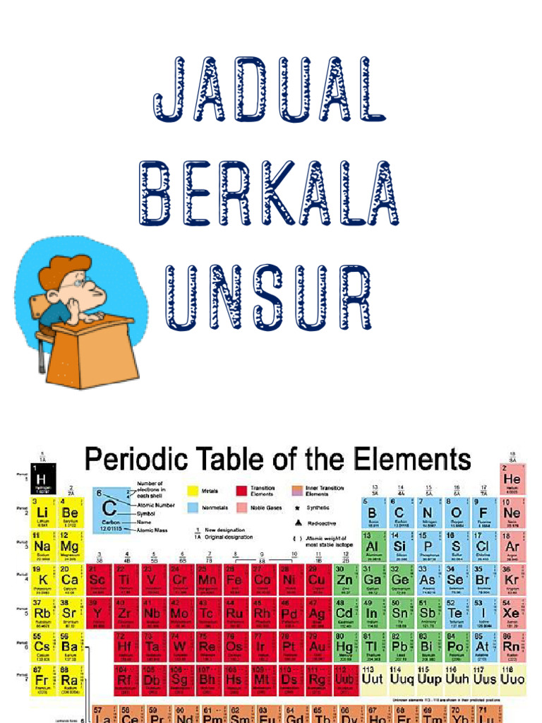 Kimia T4 Bab 4 Jadual Berkala Unsur | PDF