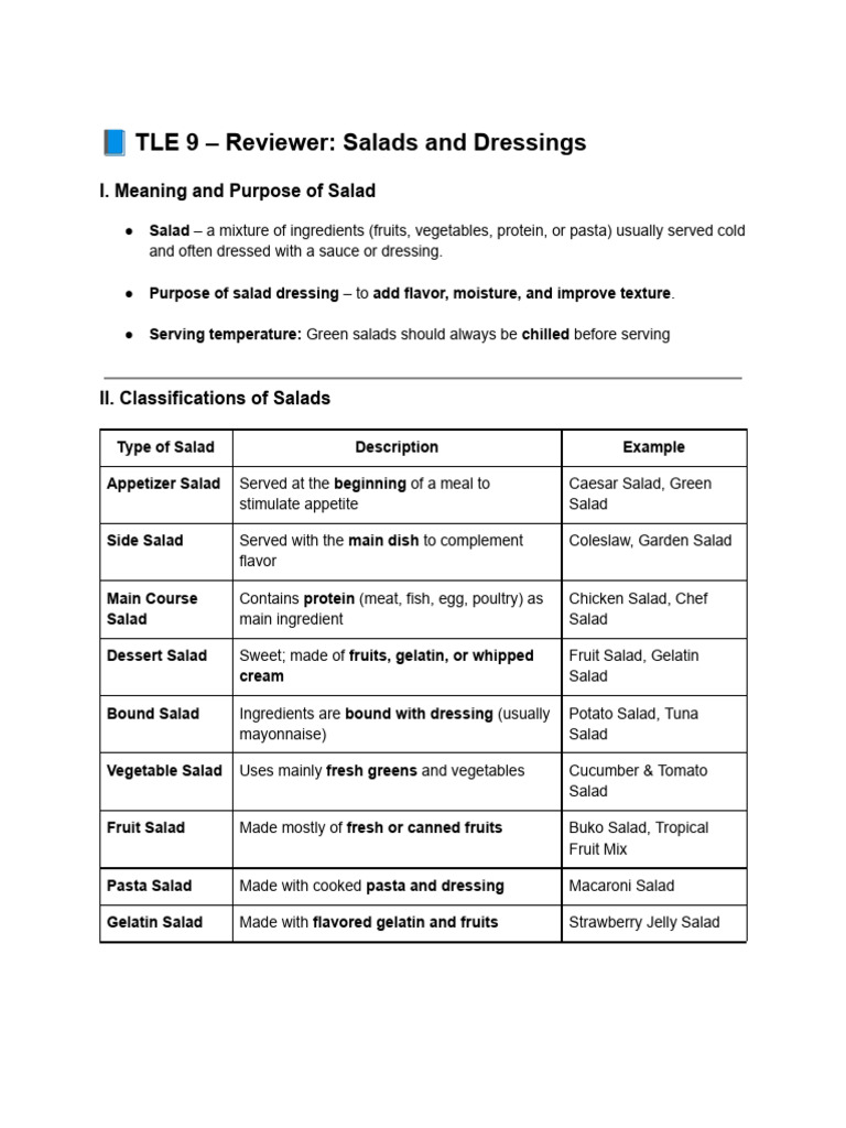 ? TLE 9 - Reviewer - Salads and Dressings | PDF | Salad | Coleslaw