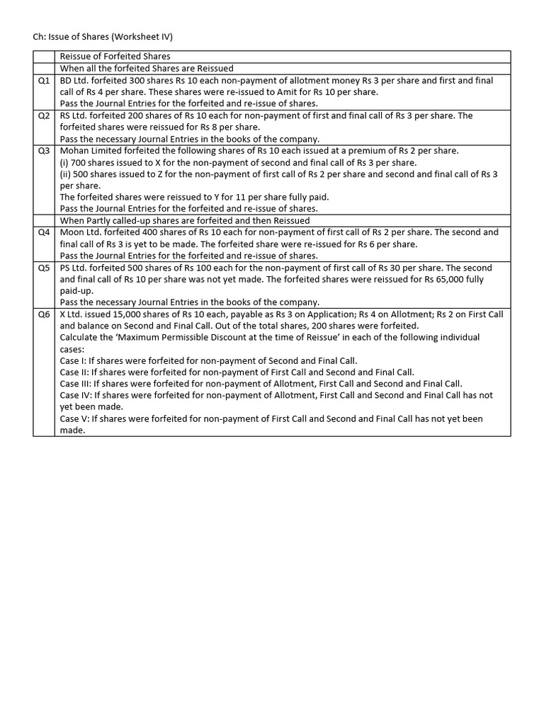 CH Issue of Shares Worksheet IV | PDF