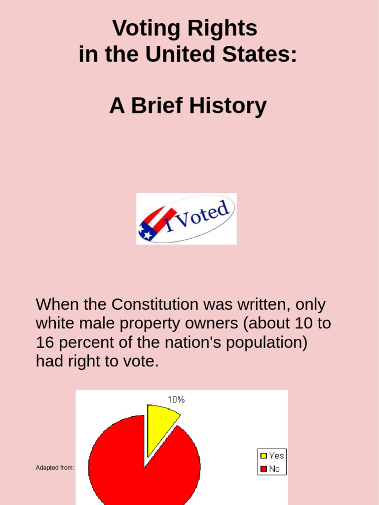 History of Voting Rights in America | PDF