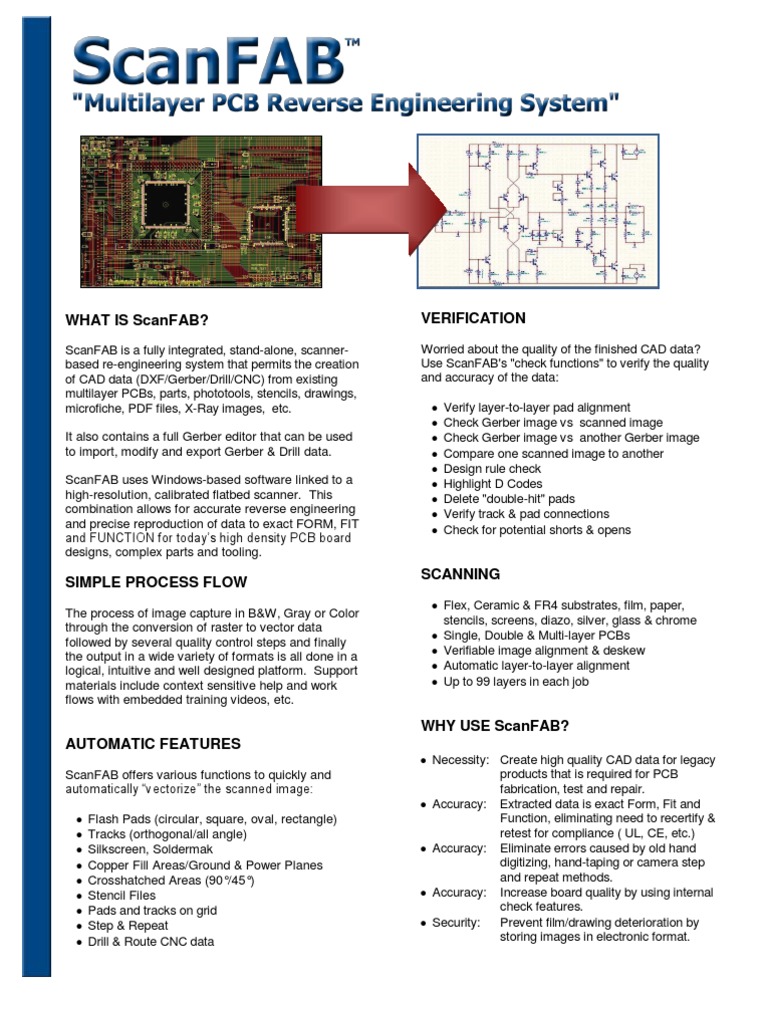 Scan FAB | PDF | Image Scanner | Printed Circuit Board