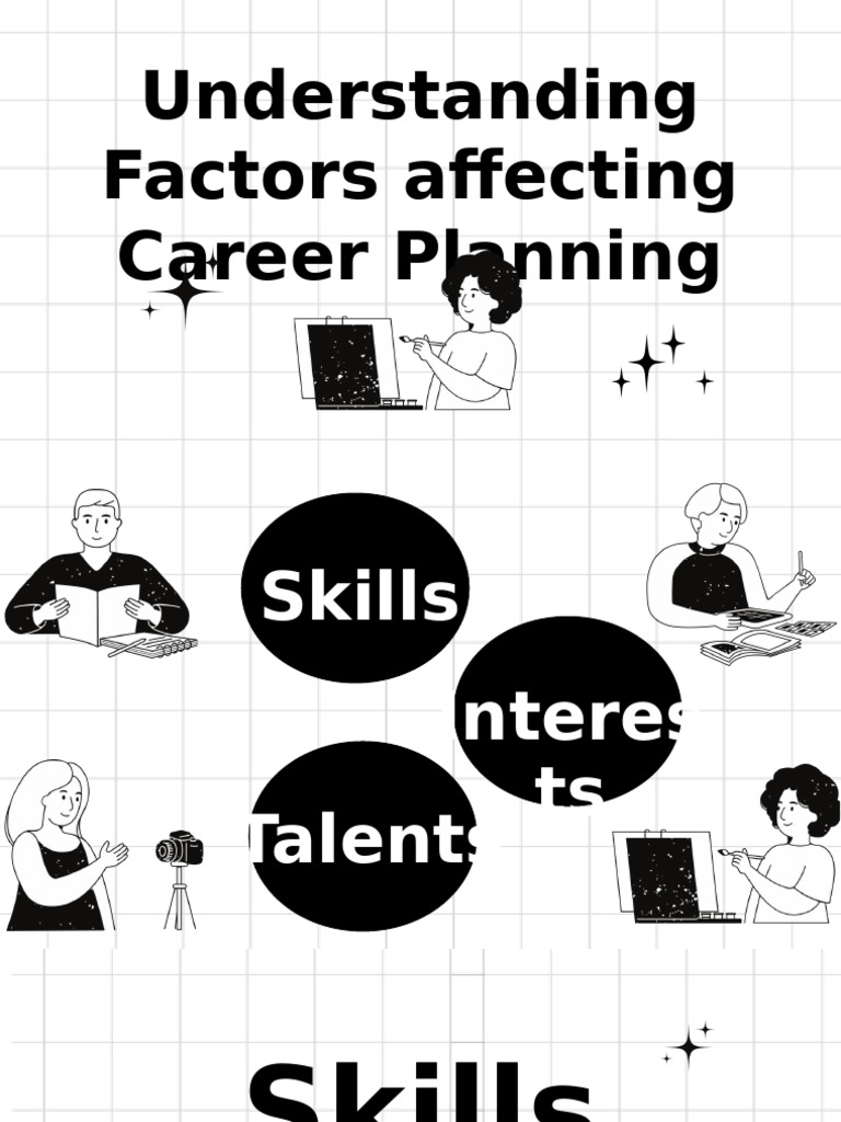 Career Planning: Skills, Interests, Talents | PDF