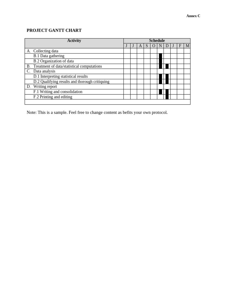 C - Project Gantt Chart | PDF