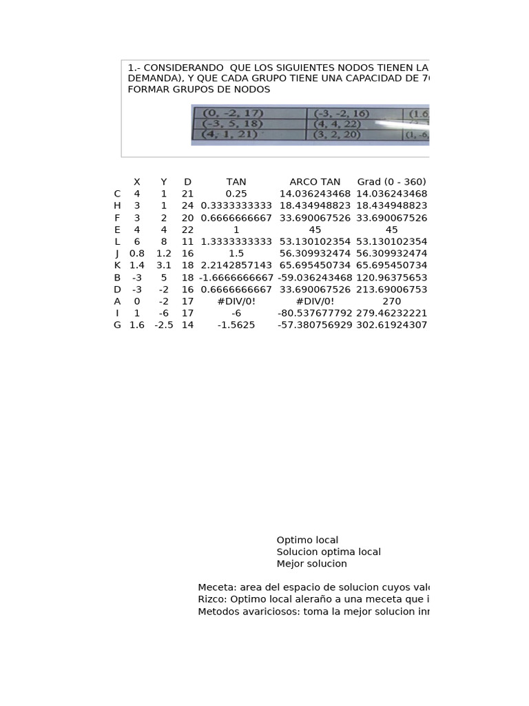 Barrido Distancia Euclidiana | PDF