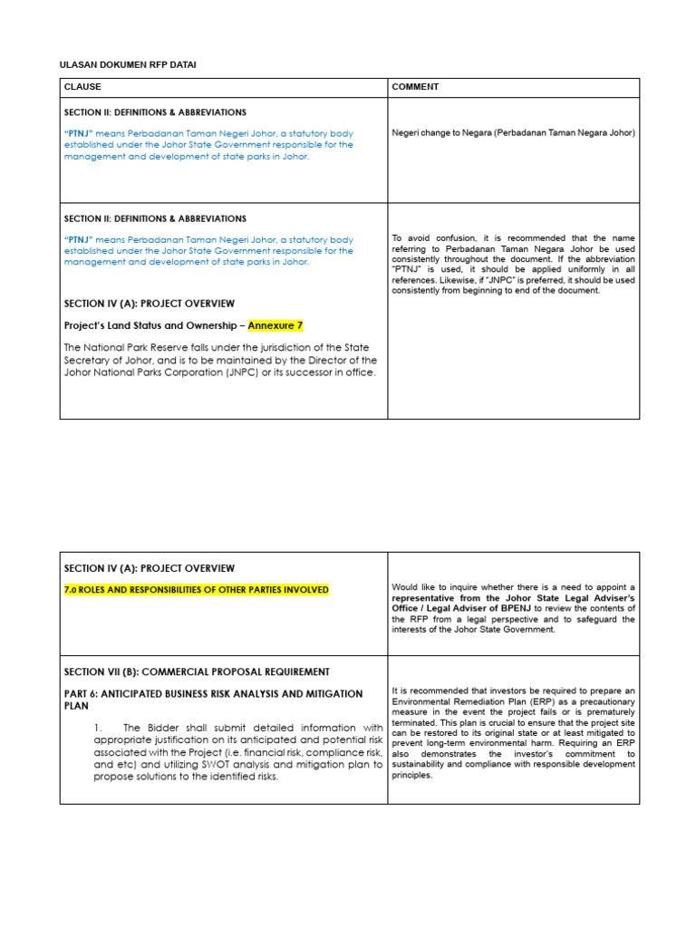 Ulasan Dokumen RFP Datai | PDF | Risk | Justice