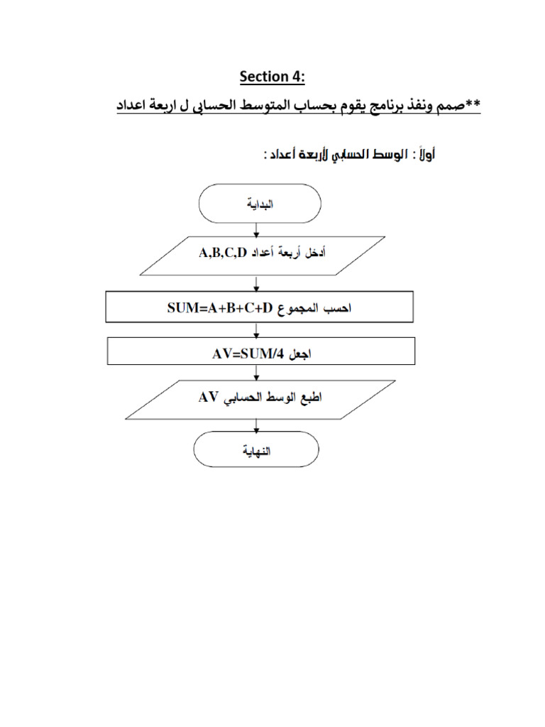 Lab4 تصميم برامج ثالثة نظم 2025 | PDF