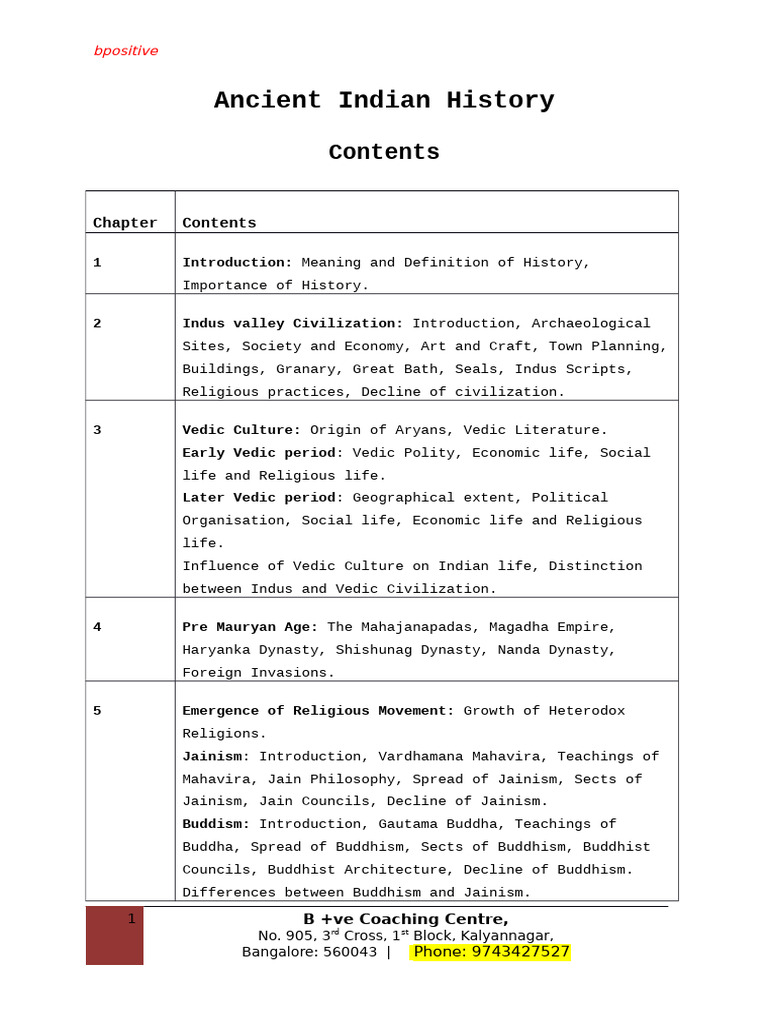Ancient Indian History | PDF | Ashoka