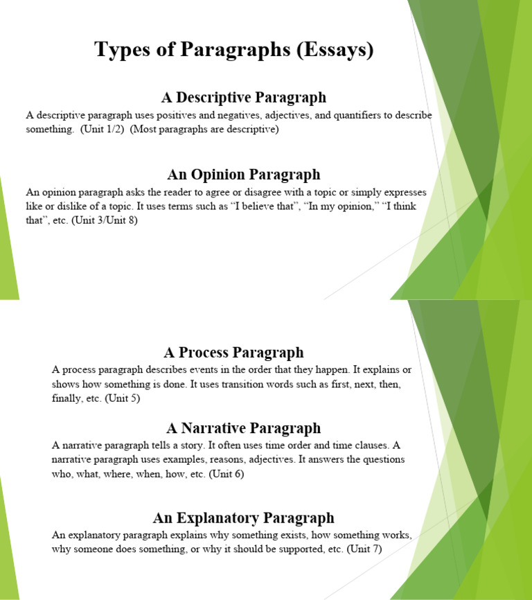 Types of Paragraphs in Essays | PDF