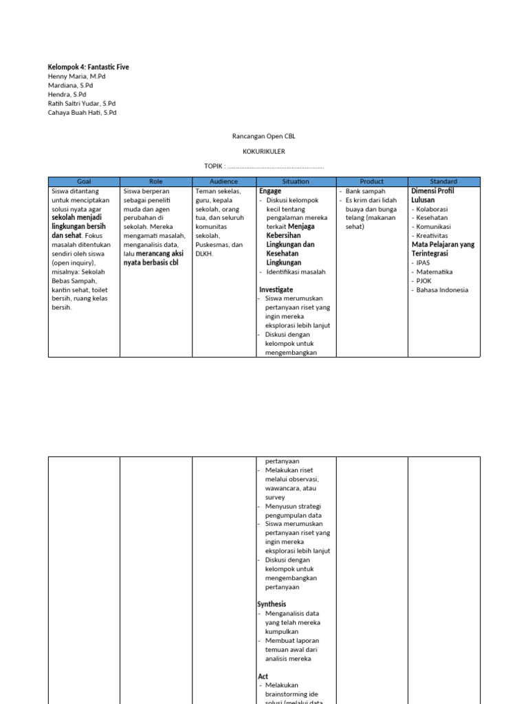 Rancangan Open CBL Kelompok 4 | PDF