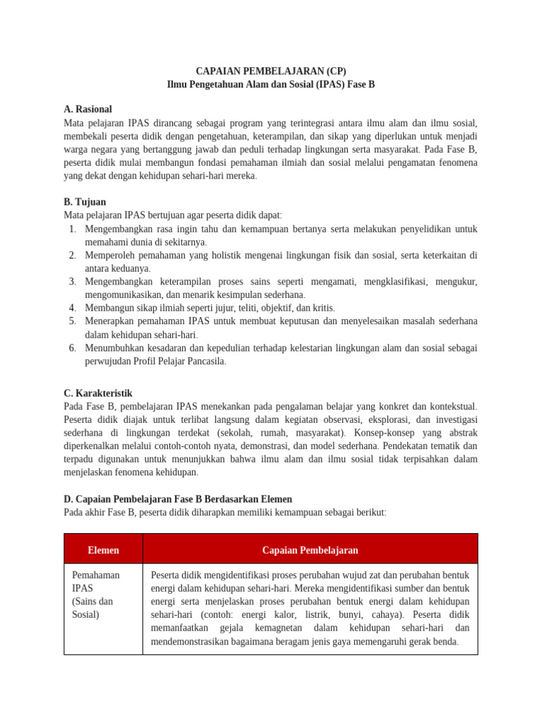 CP Ipas | PDF