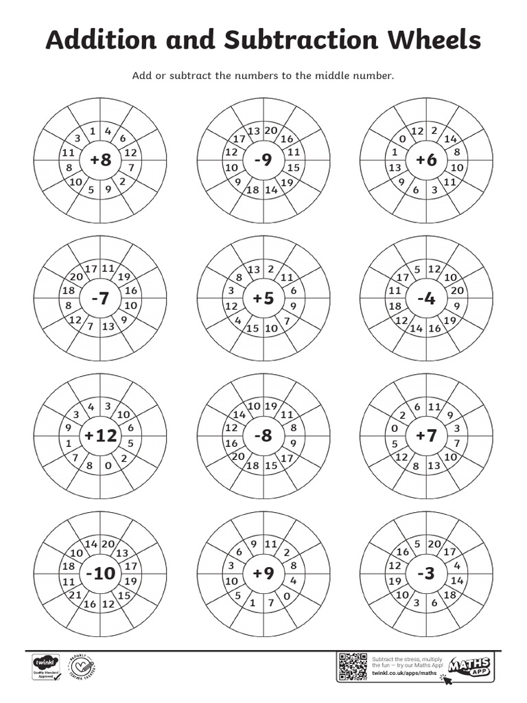 Addition and Subtraction Wheels | PDF | Arithmetic