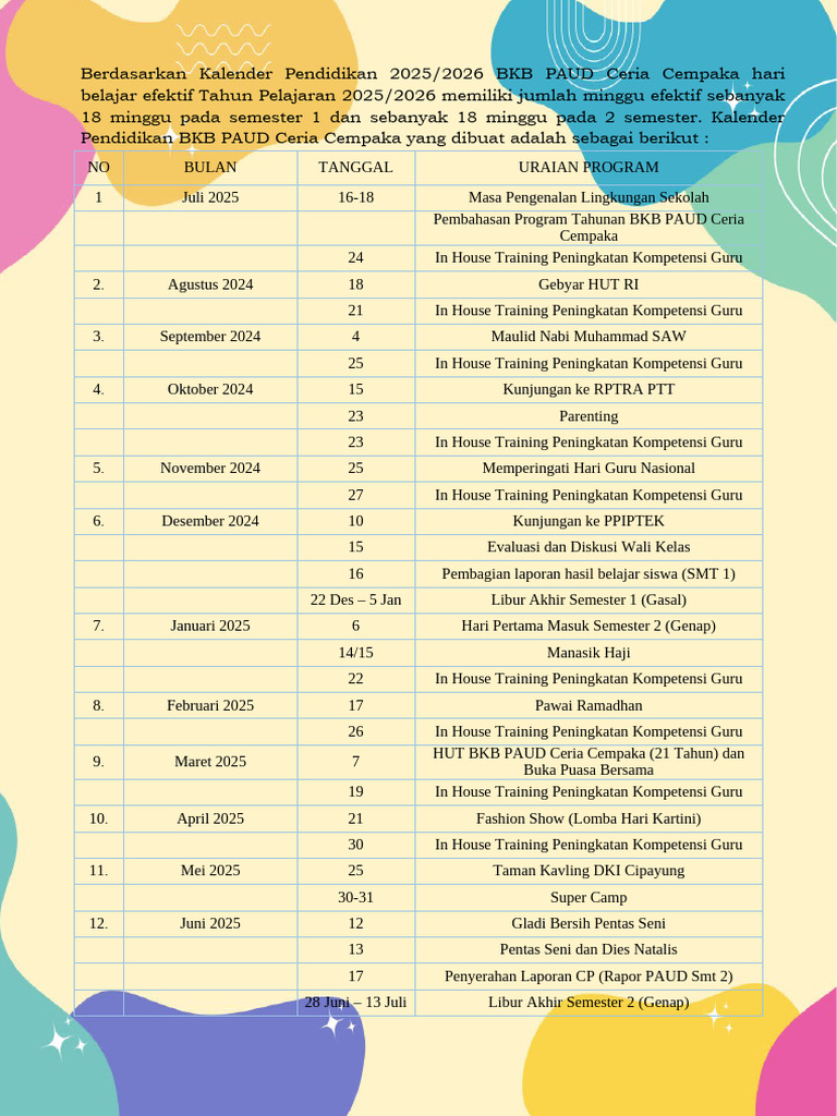 Kalender Pendidikan BKB PAUD Ceria Cempaka (Tabel) | PDF