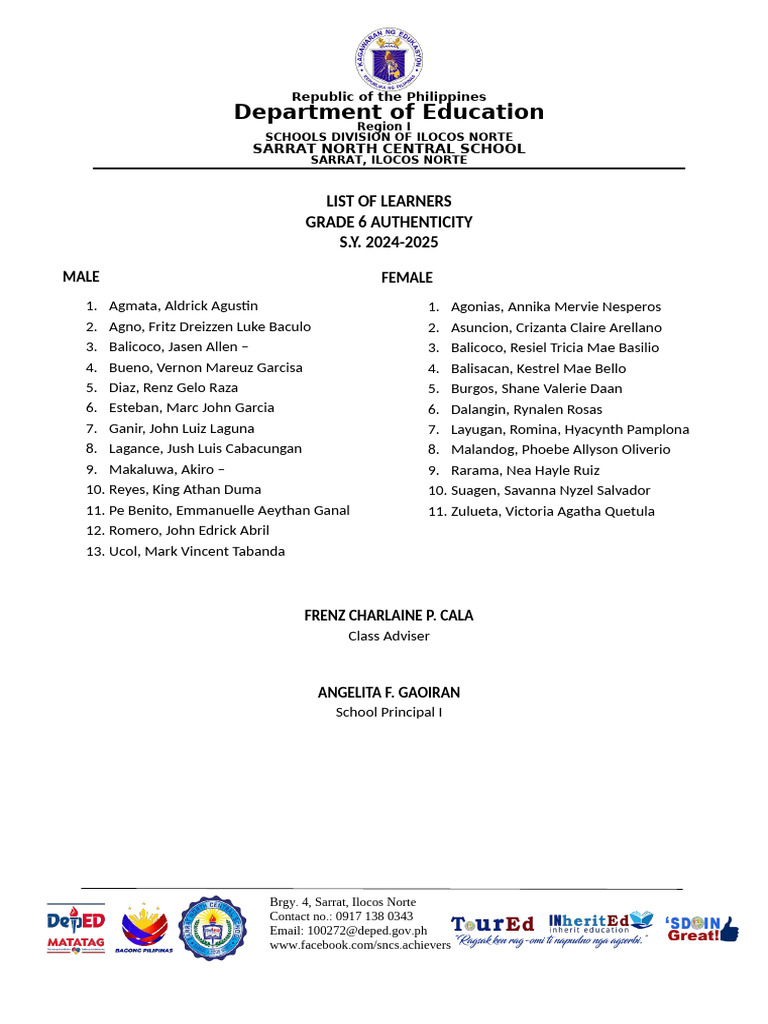 6 Authenticity List of Learners | PDF