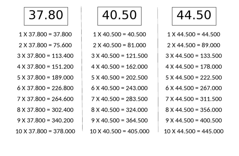 Buku Penerimaan Zakat 2025 | PDF