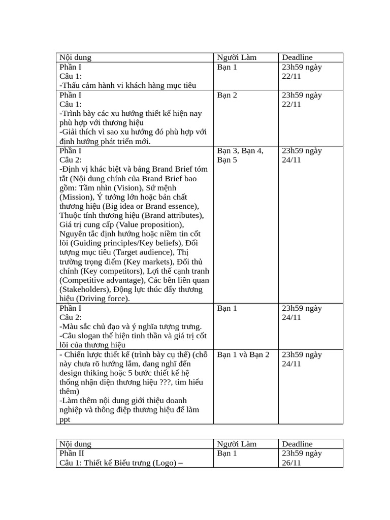 CK TK HT ND TH | PDF