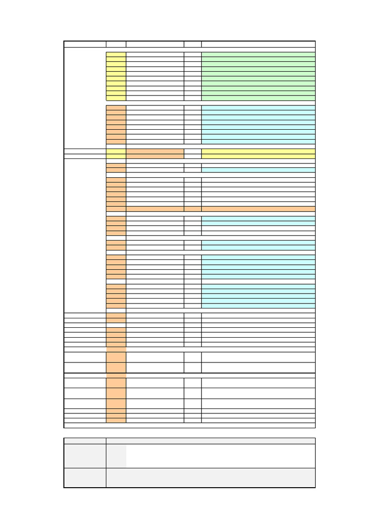 is-macs3-shortcut | PDF | Menu (Computing) | Computer Architecture