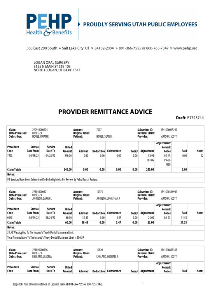 Remit Claim | PDF | Adjudication | Medicare (United States)
