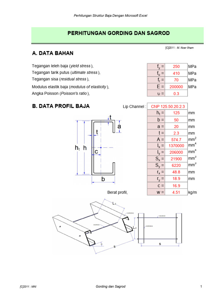 Bab 3.6. Gording & Sagrod | PDF