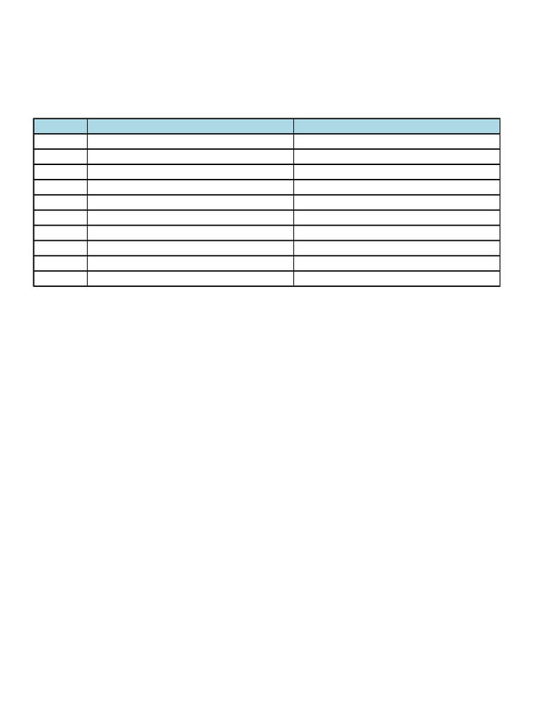 Cloud vs Distributed Computing-1 | PDF