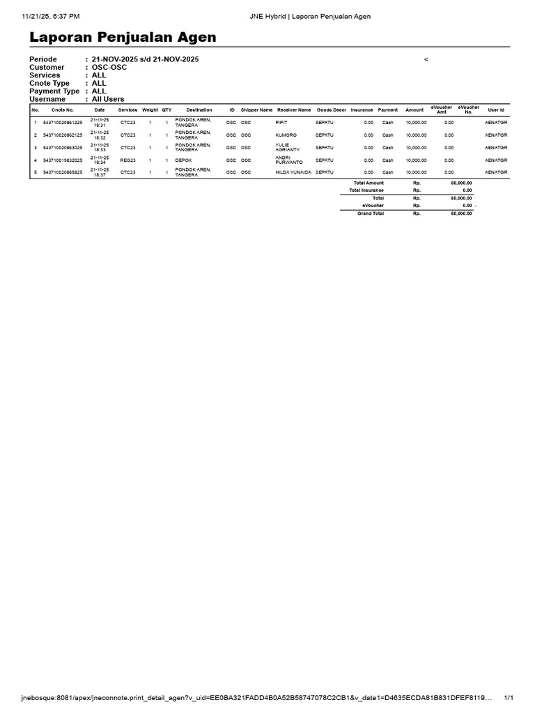 Laporan Penjualan Agen OSC 21 Nov 2025 | PDF
