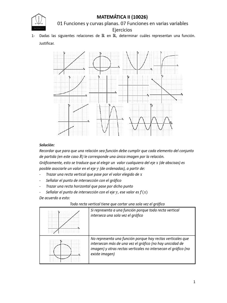 01 Funcion de Una y Varias Variables EJERCICIOS RESUELTOS | PDF | Línea (geometría) | Función ...