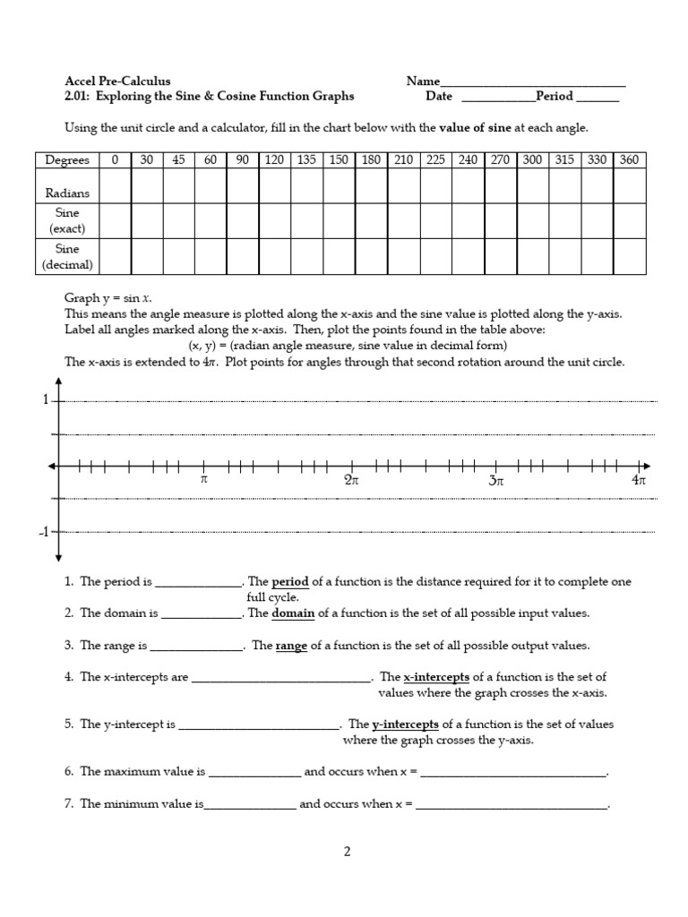 Graphing Sine & Cosine Functions Guide | PDF | Trigonometry ...