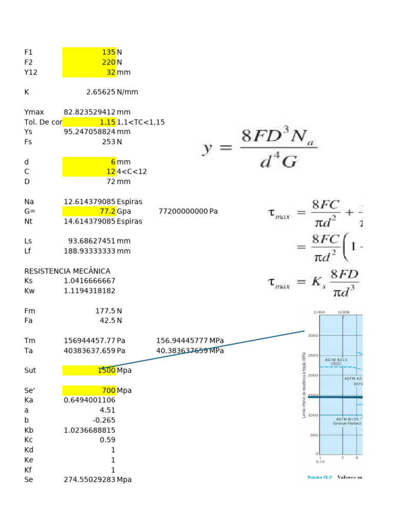 Mola Dinamica Oficina | PDF
