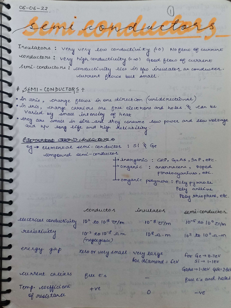 Semi Conductor - 1 | PDF