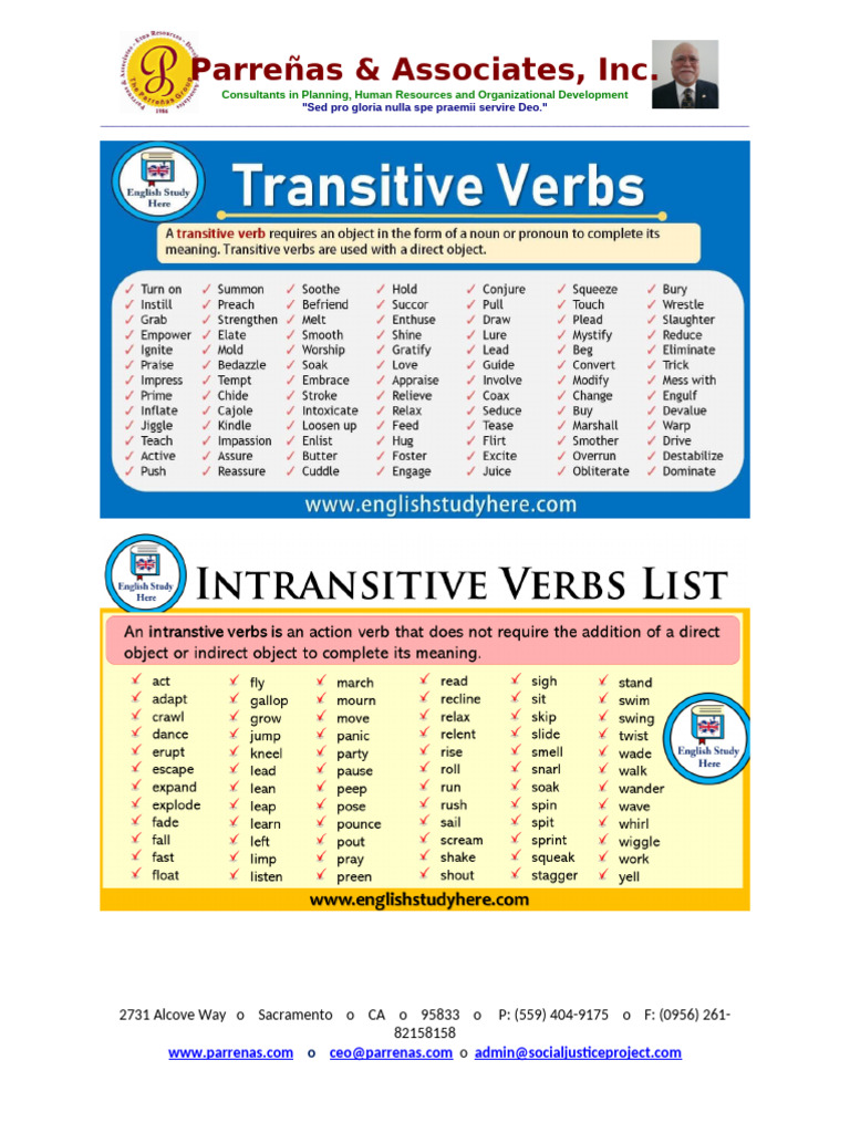 Transitive Intransitive Verb List | PDF