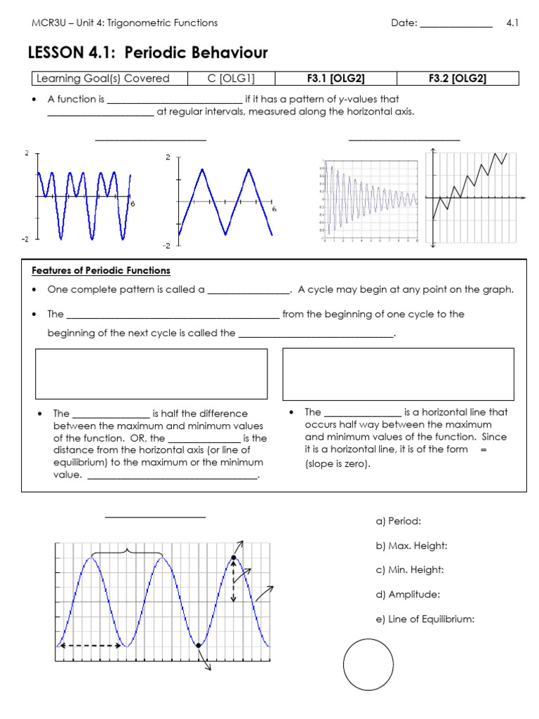 4.1 - Periodic Behaviour | PDF | Function (Mathematics) | Mathematics