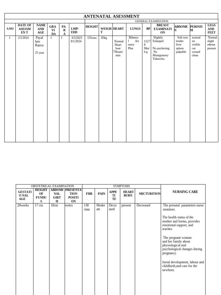Antenatal Assessment 20 | PDF | Pregnancy | Childbirth