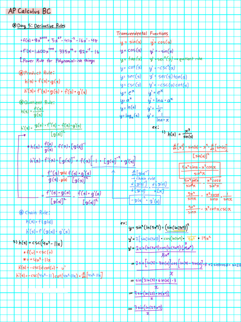 AP Calculus BC - Notes (08!28!2025) | PDF