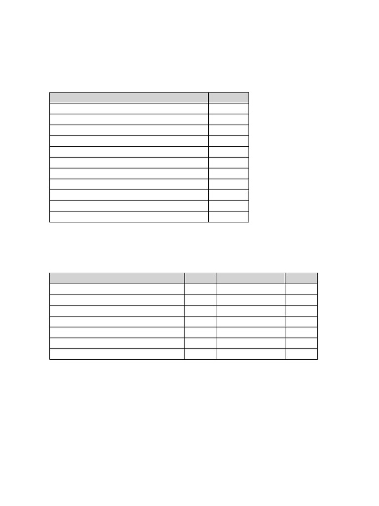 Contract Costing Example and Profit Calculation | PDF | Income ...