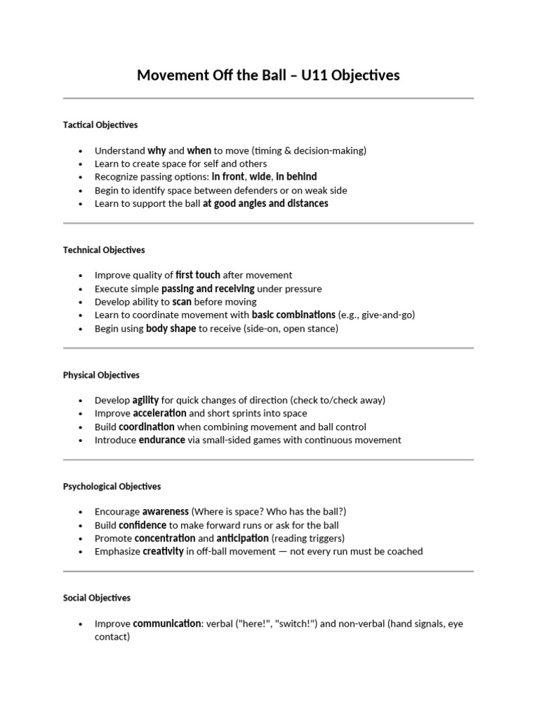Objectives - Cues - Coaching Points For Movement Off The Ball (U11 ...