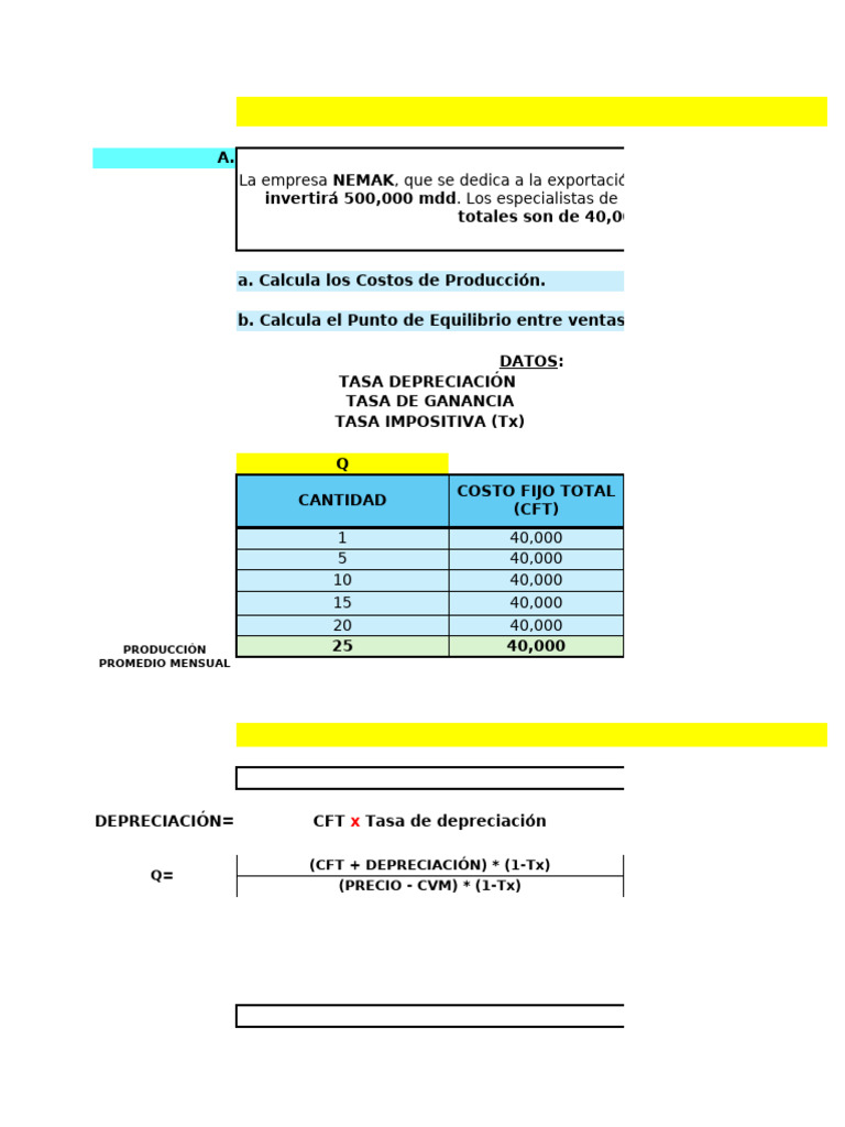 Caso Práctico 2° Parcial_Equipo 5 (2) | PDF | Precios | Compartir (Finanzas)
