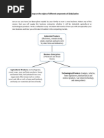 SHEEPT Factors Analysis Guide | PDF