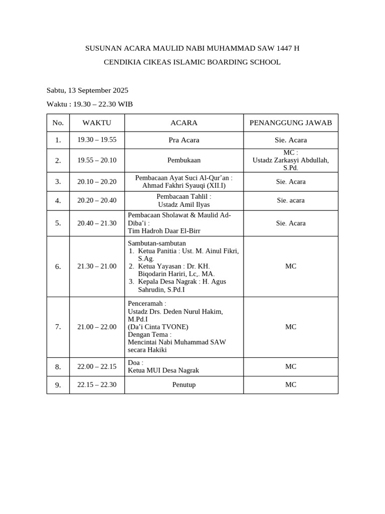 Susunan Acara Maulid Nabi 1447 H | PDF