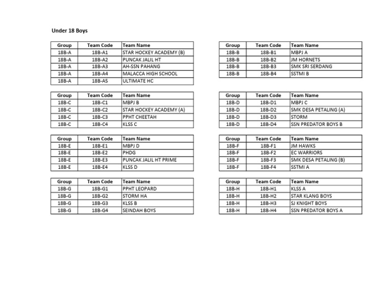 U18B | PDF