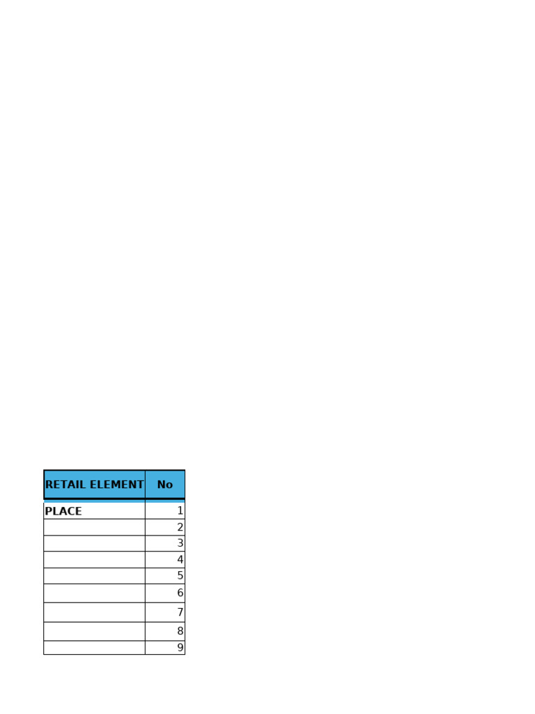 Contoh Daily Check | PDF