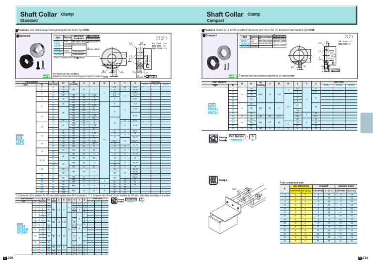 Shaft Collar Shaft Collar: Clamp Clamp | PDF | Metals | Metalworking