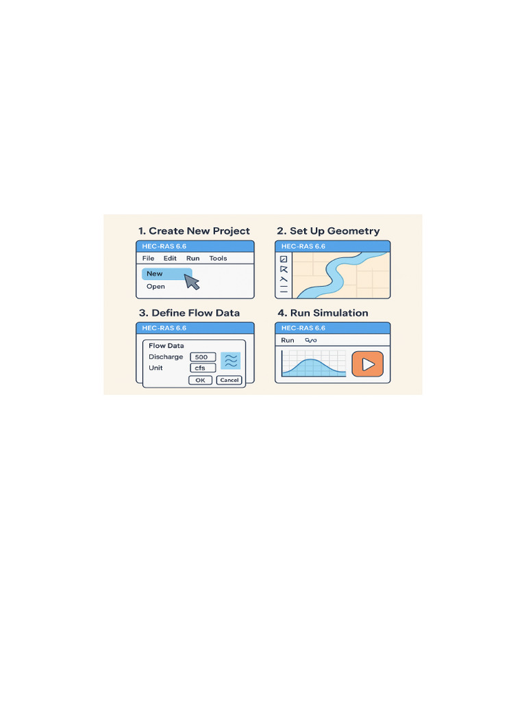 Panduan HEC-RAS 6.6 untuk Pemodelan Banjir | PDF