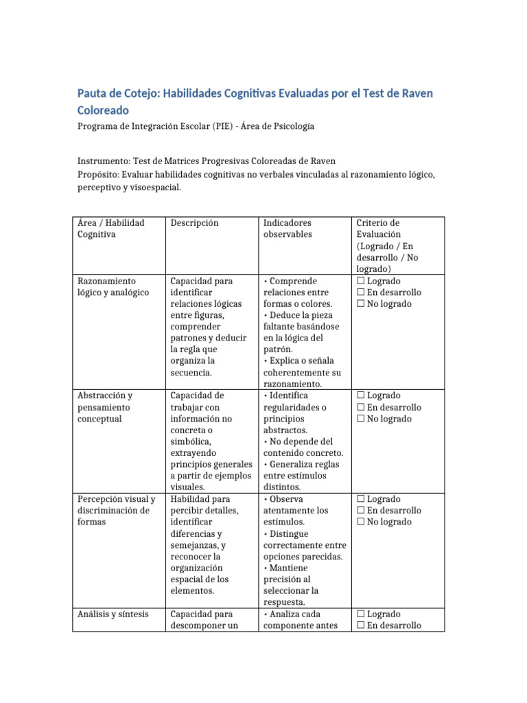Pauta Raven Coloreado PIE | PDF | Percepción | Cognición
