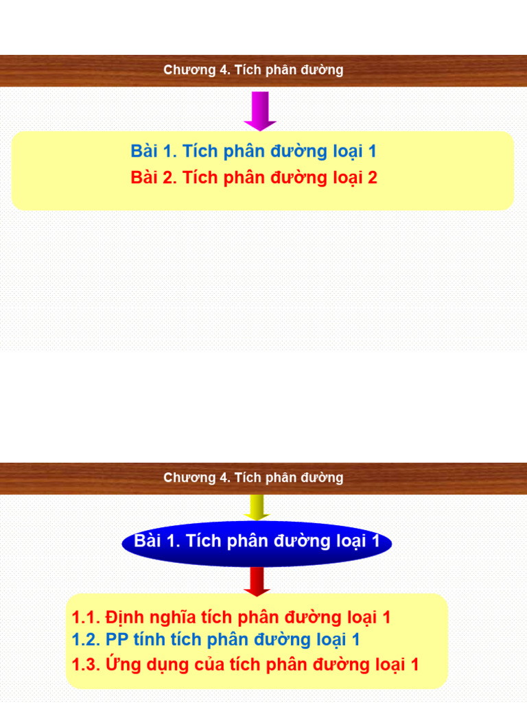 Chương 3 - Tích Phân Đư NG Lo I 1 Và Lo I 2 | PDF
