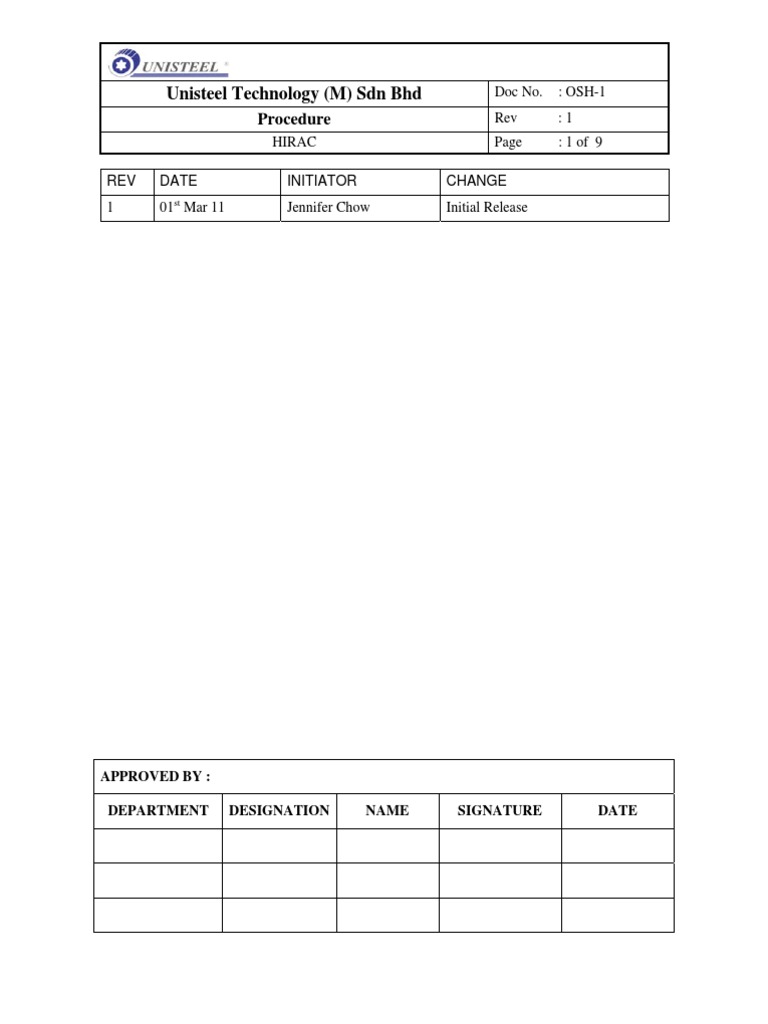 HIRAC | Risk Assessment | Risk