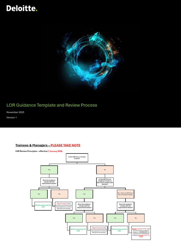 LOR Review Process Guidance Template | PDF | Evaluation | Audit