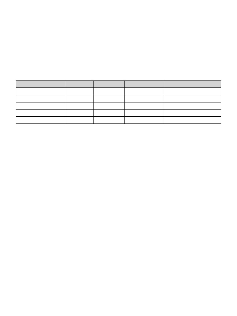 Stock Market Project - Sample | PDF | Stocks | Apple Inc.