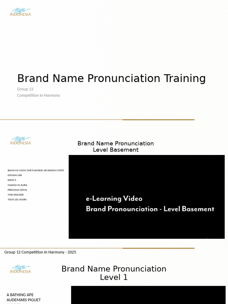 Brand Name Pronunciation Guide 2025 | PDF