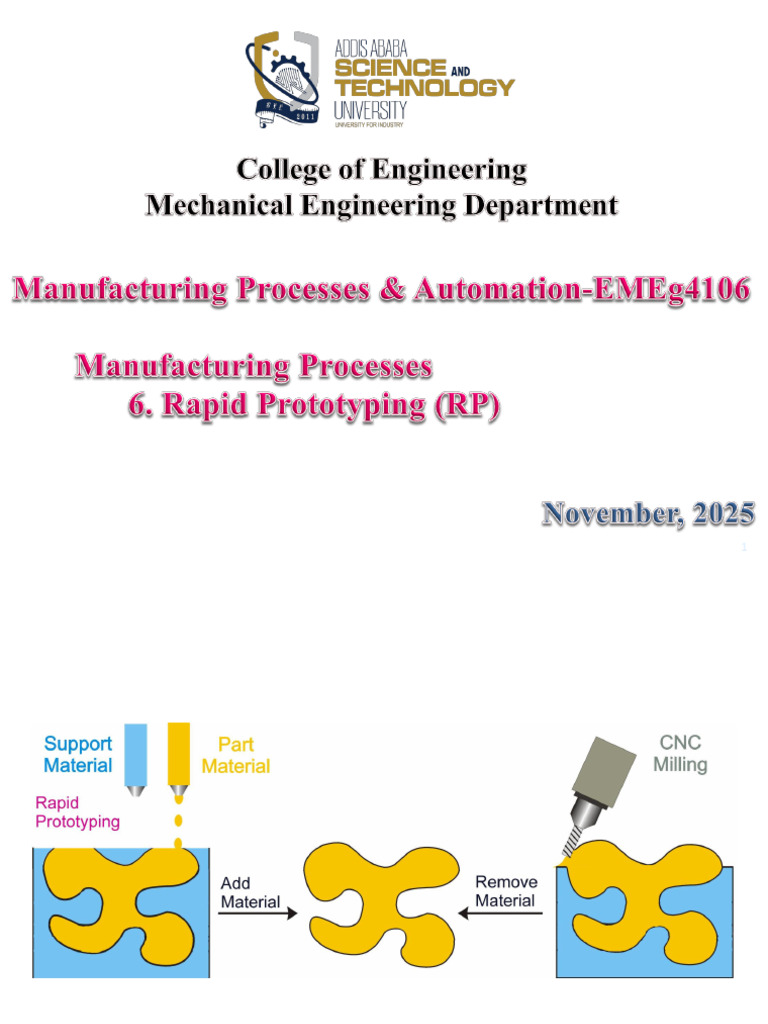 Rapid Prototyping (RP) | PDF | 3 D Printing | Industrial Processes