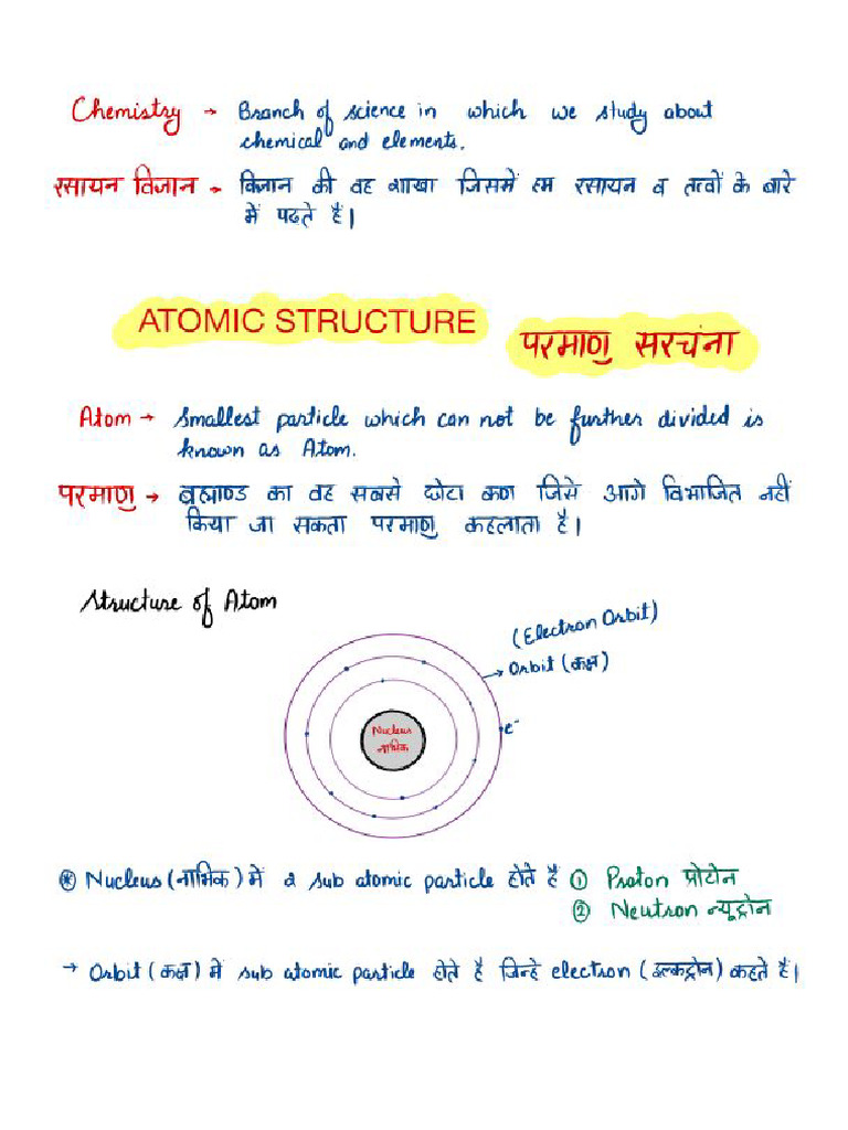 Atomic Structure - 655480 - Crwill | PDF