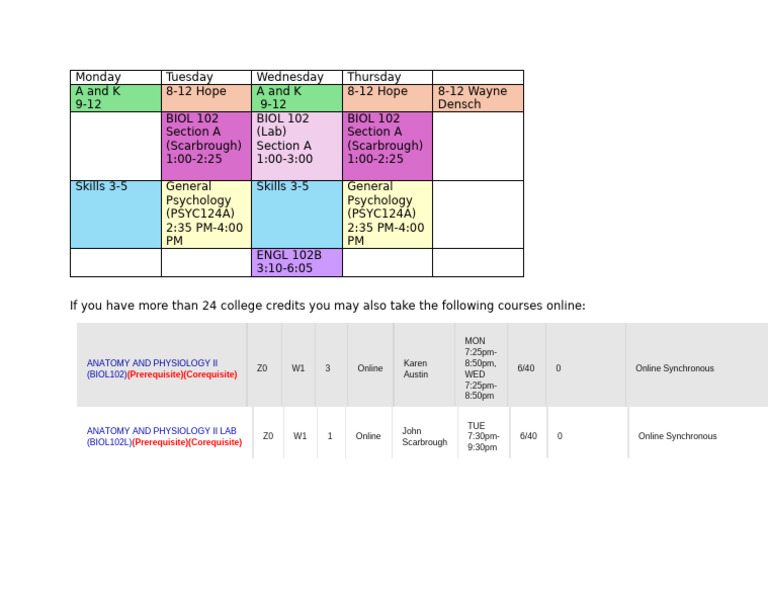 Schedule Second Trimester 2 | PDF